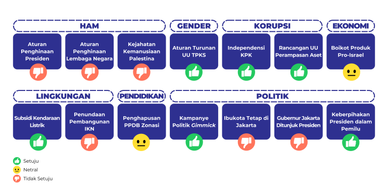 PARTAI AMANAT NASIONAL (PAN) - Kawula17